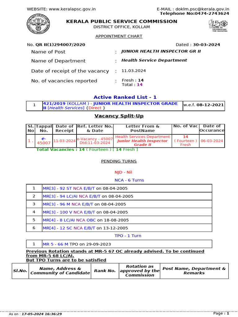 Jhi Appntment Chart | PDF | Legal Action | Law Enforcement