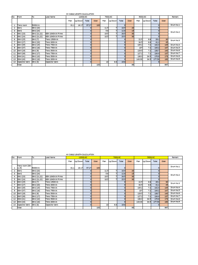 HV Cable Length Calculation | Download Free PDF | Electrical Components ...