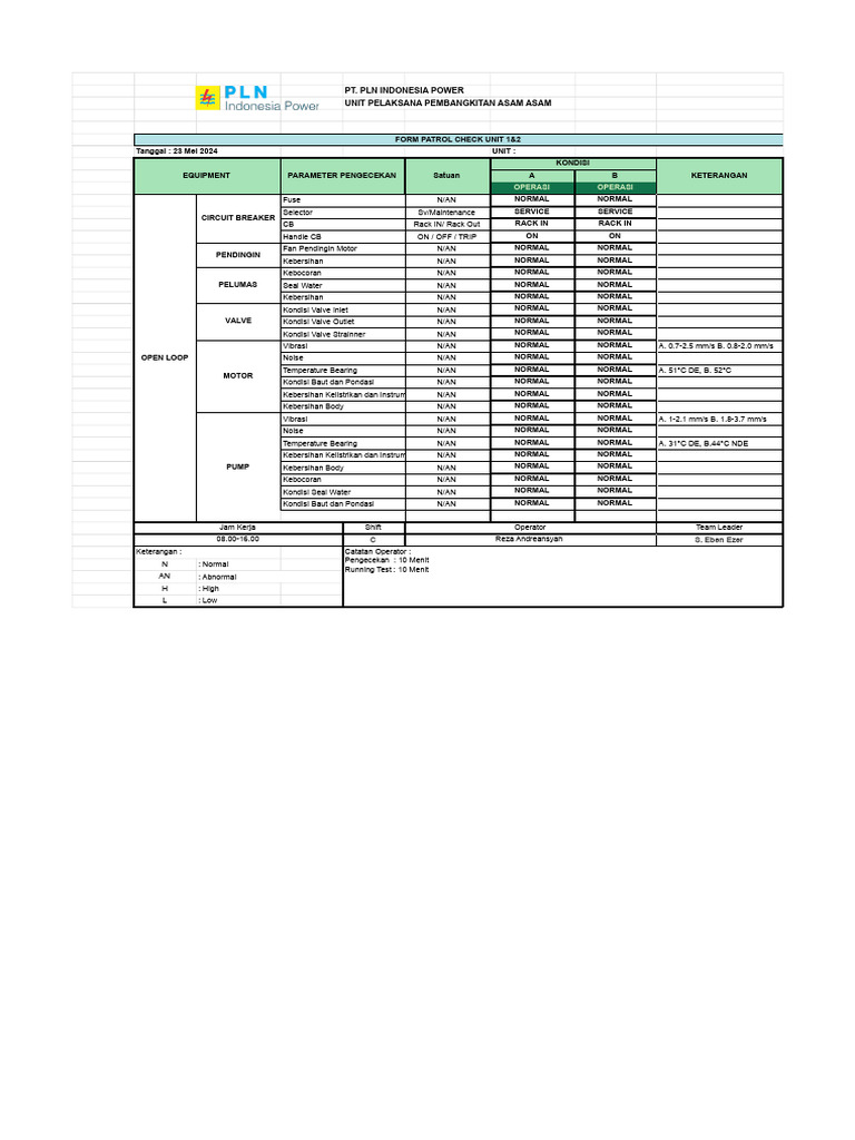 Patrol Check Unit 2 Turbin Mei - 23.05-OPEN LOOP CW PUMP | Download ...