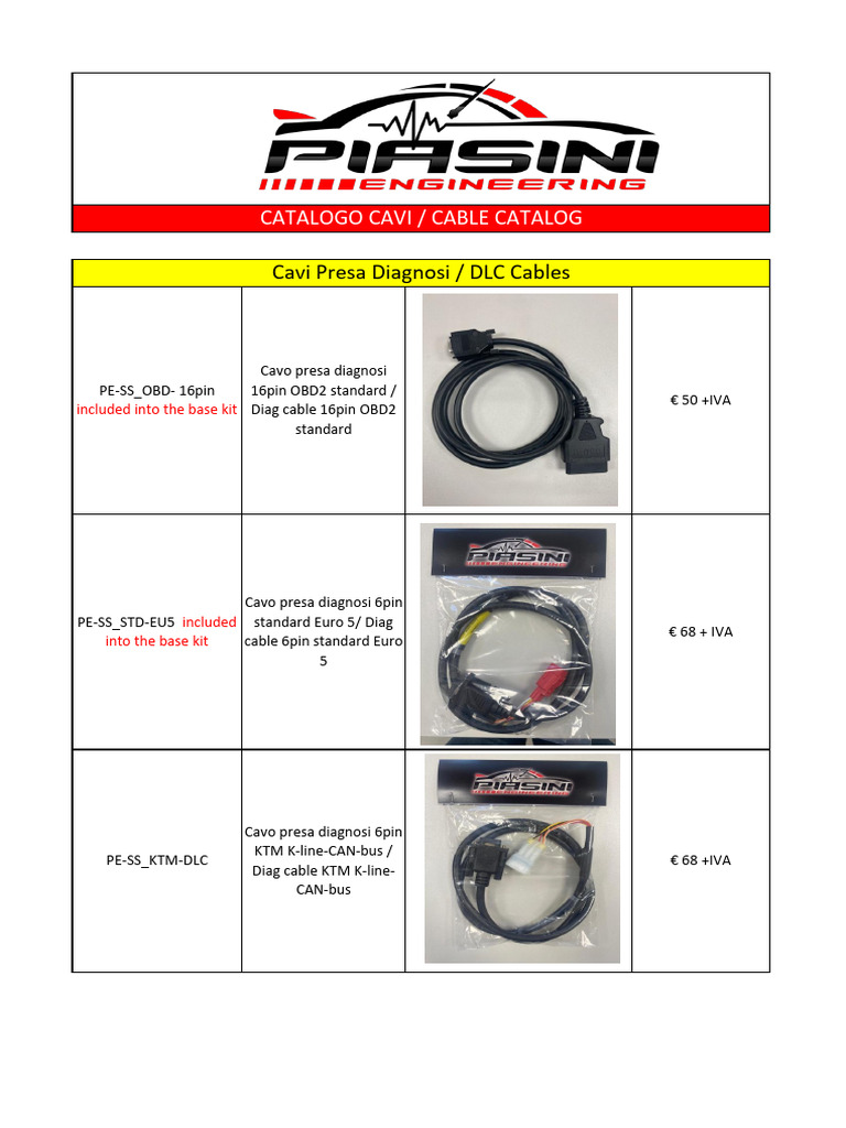Catalogo Cavi Update 19.01.24 | PDF | Transport | Vehicles