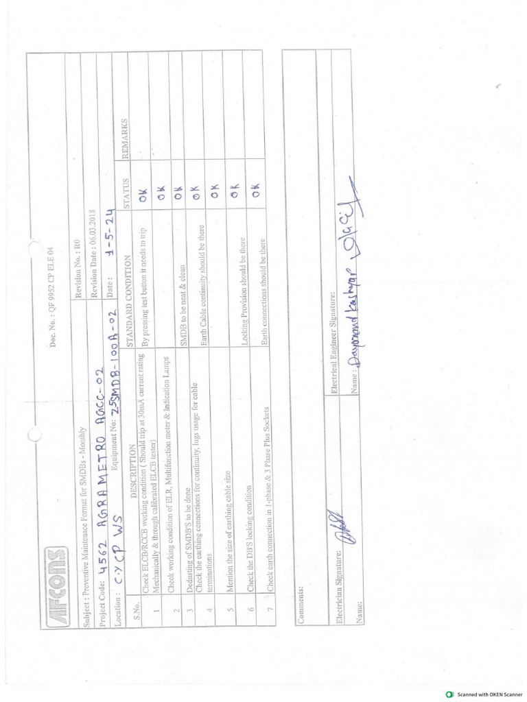 Akc Checklist For The Month of May 2024 | PDF