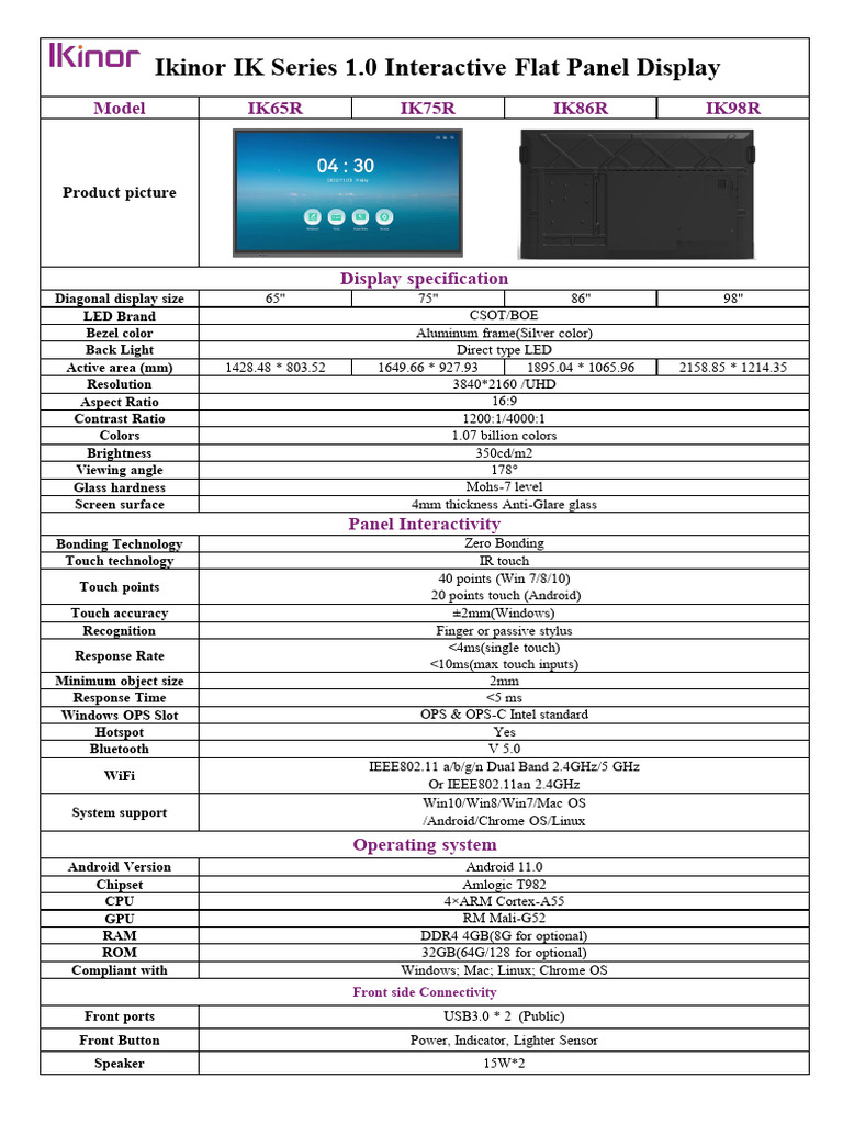 Ikinor IK Series IFP Spec 1.0 T982 (CVT) 1209 | PDF | Information And ...