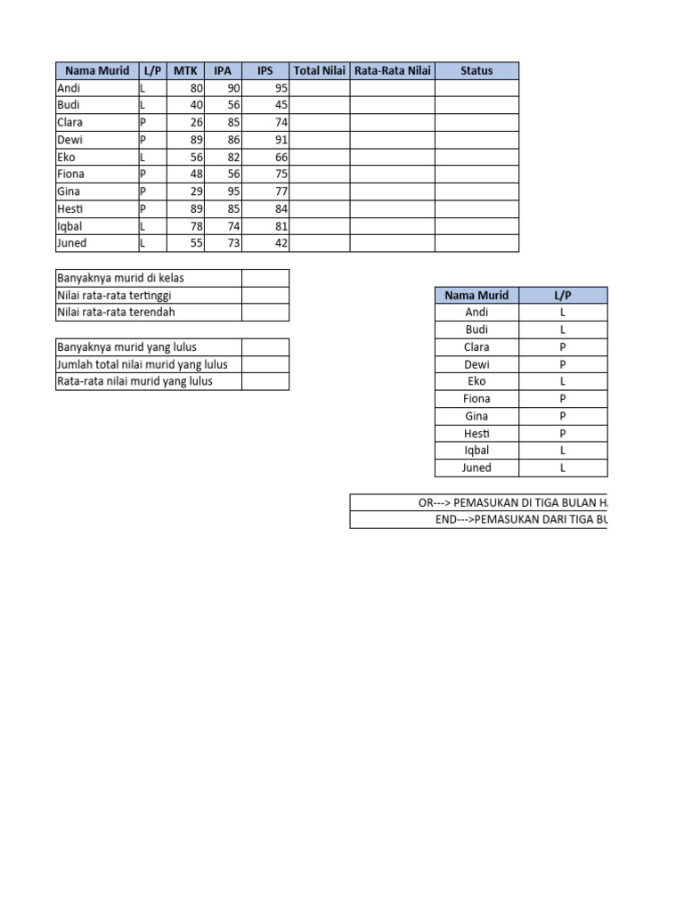 15 Rumus Wajib Untuk Tes Admin | PDF