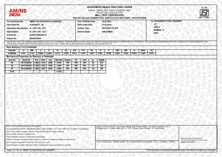 AMNS Hot Rolled Steel Test Certificate | PDF | Ultimate Tensile ...