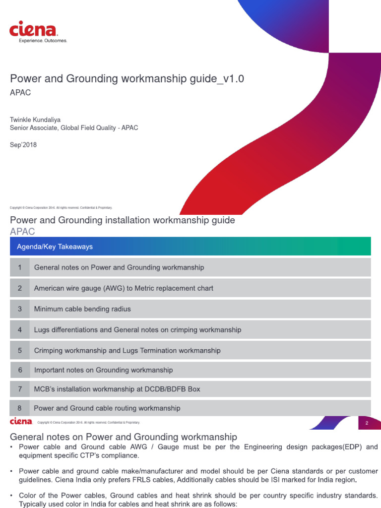 Power and Grounding workmanship guide_v1.0 | PDF | Screw