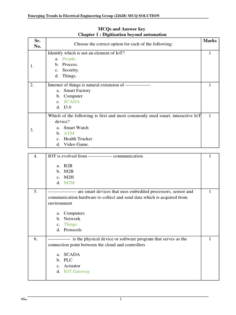 ETE All Chapter MCQS With Answers | PDF | Internet Of Things ... ETE All Chapter MCQS With Answers | PDF | Internet Of Things ...