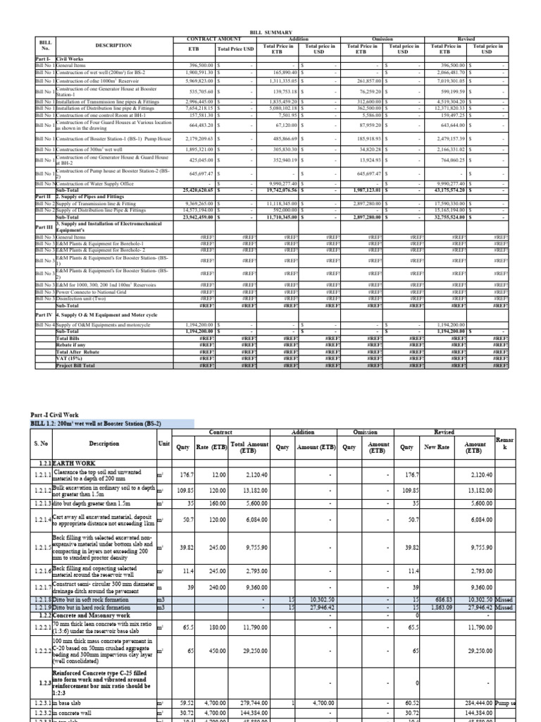 FROM MM Final Shinshicho Working | PDF | Concrete | Building Materials