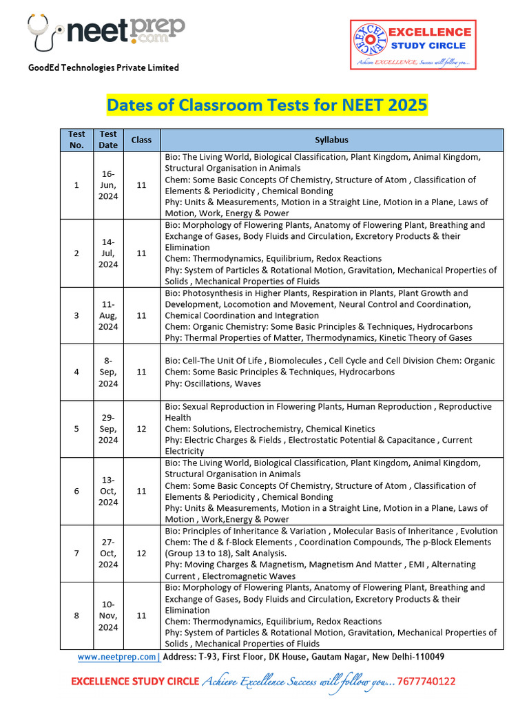 NEET TEST Series - 2025 & 2026 | PDF | Chemistry | Gases
