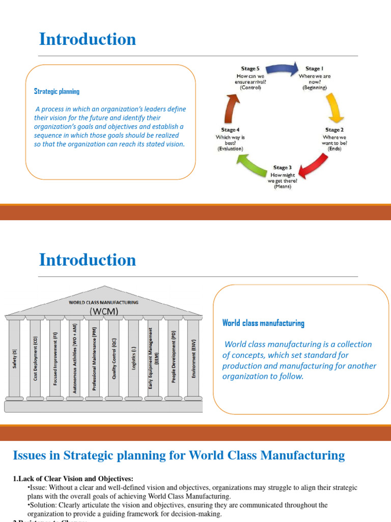 Issues in Strategic Planning For WCM, Barriers To Using IT Strategically | Download Free PDF ...