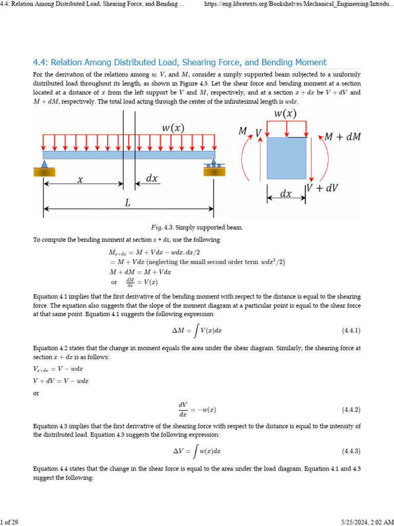 4.4 Relation Among Distributed Load, Shearing Force, and Bending Moment ...