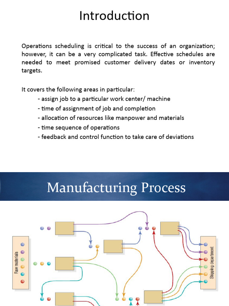 Operations Scheduling Pdf Scheduling Production Processes Inventory