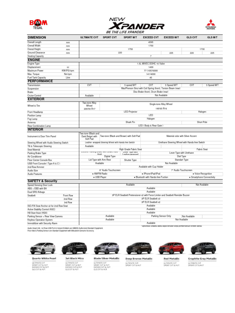 Spec Stand XP | PDF | Brake | Car
