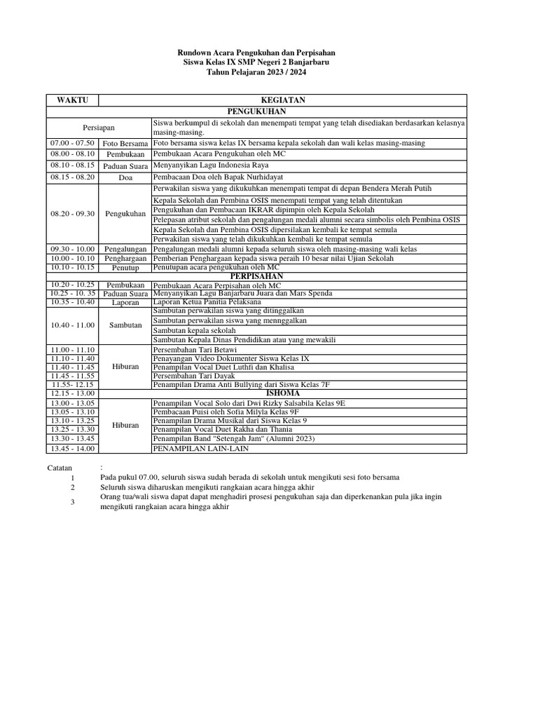 Rundown Acara Pengukuhan Dan Perpisahan | PDF
