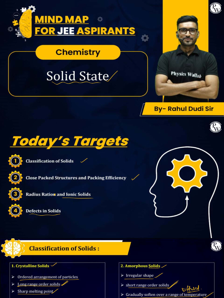 SOLID STATE _ Class Notes __ JEE Mindmap | PDF