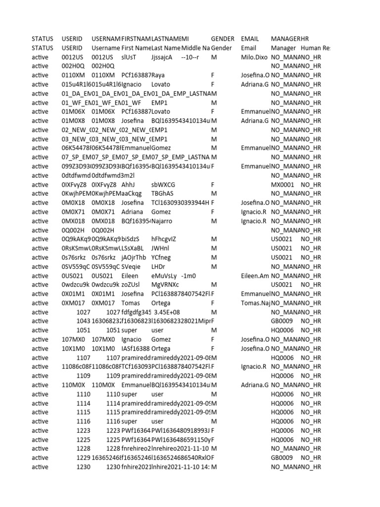 User Data - CSV | PDF | Computing