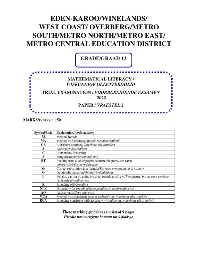 Maths Literacy P2 September 2022 Memo | PDF | Area | Body Mass Index