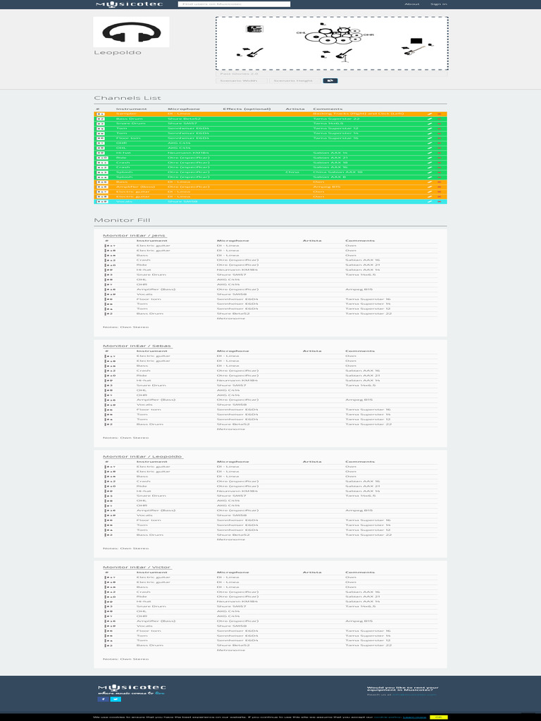 Technical Rider - PAST GLORIES | PDF | Bass Guitar | Sound Recording