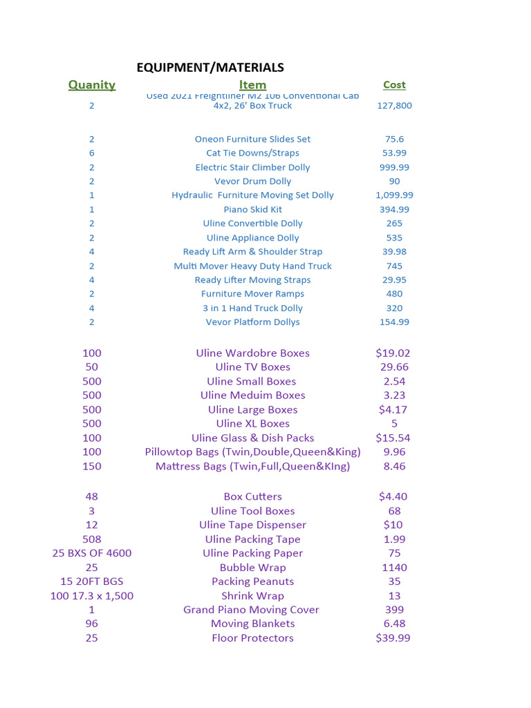 Equipment Materials Moversmate | PDF | Printer (Computing) | Payroll Tax