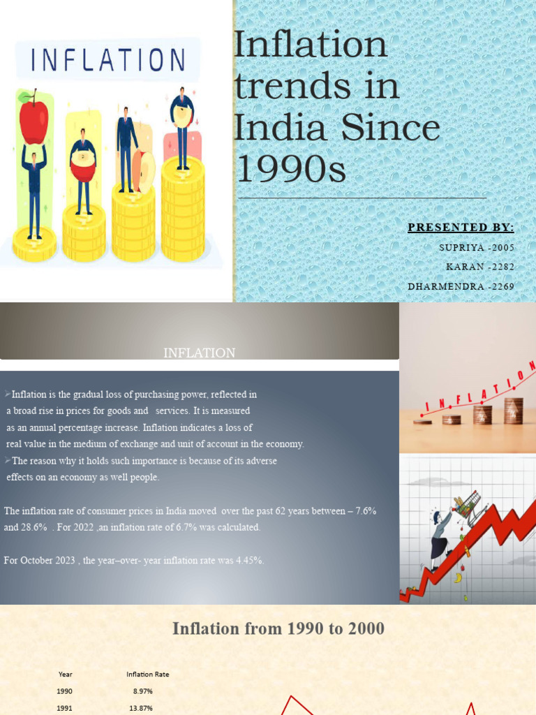 Inflation Trends in India Since 1990s | PDF | Inflation | Monetary Policy