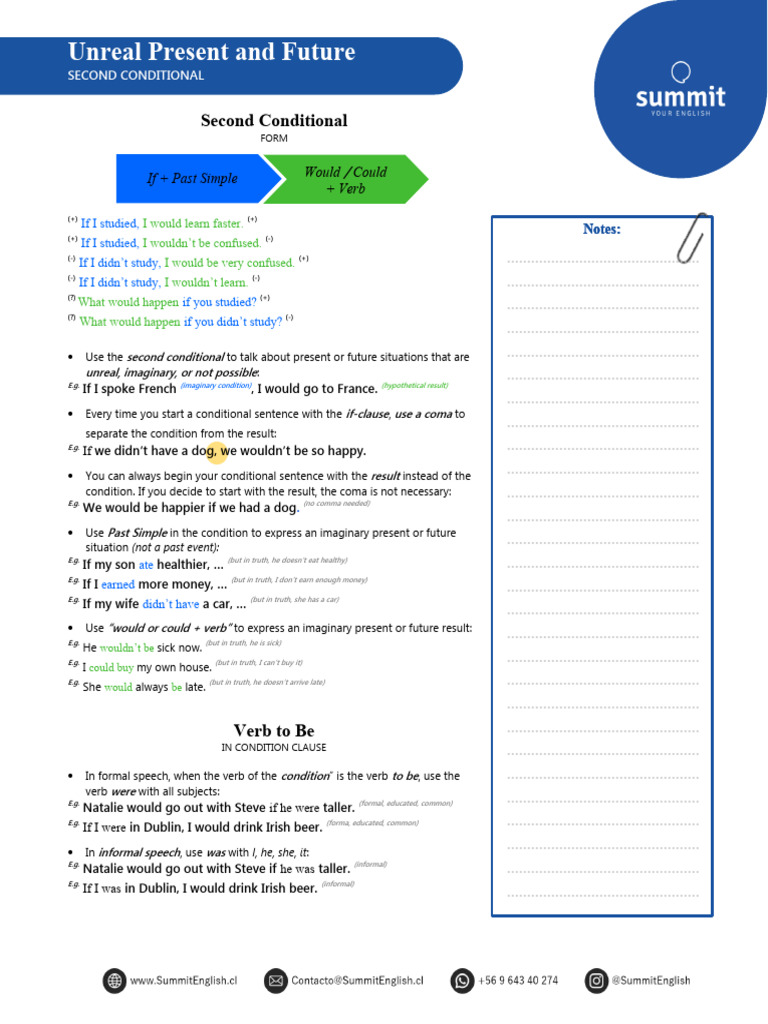 Second Conditional | PDF | Syntax | Grammar