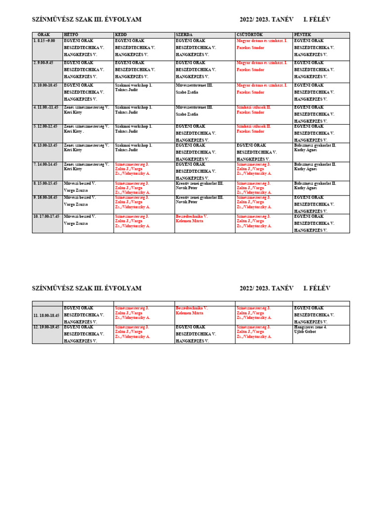 Ã RAREND-SZÃ NMÅ°VÃ SZ I. fÃ©lÃ©v III. Ã©vfolyam | PDF