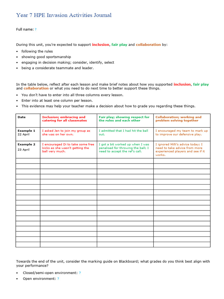 Invasion Activities Journal Template | PDF