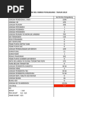 E-SHK RSMH Palembang | PDF