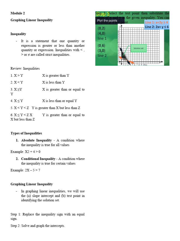 Graphing Linear Inequalities Guide | PDF