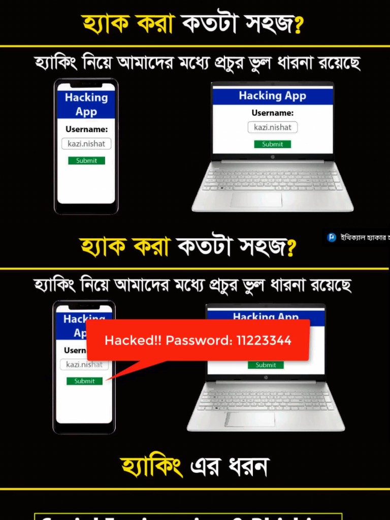Cyber Security & Ethical Hacking Tutorial Part 0 | PDF