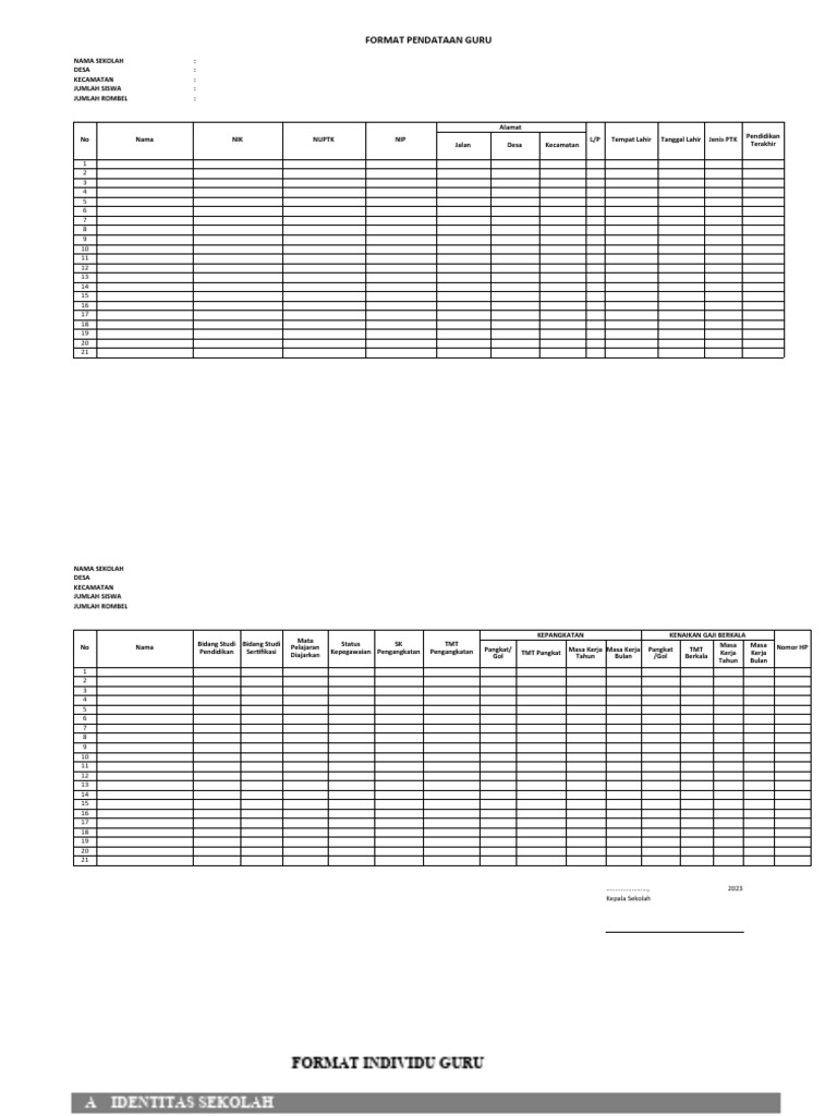 Format Pendataan Ibu Ati | PDF
