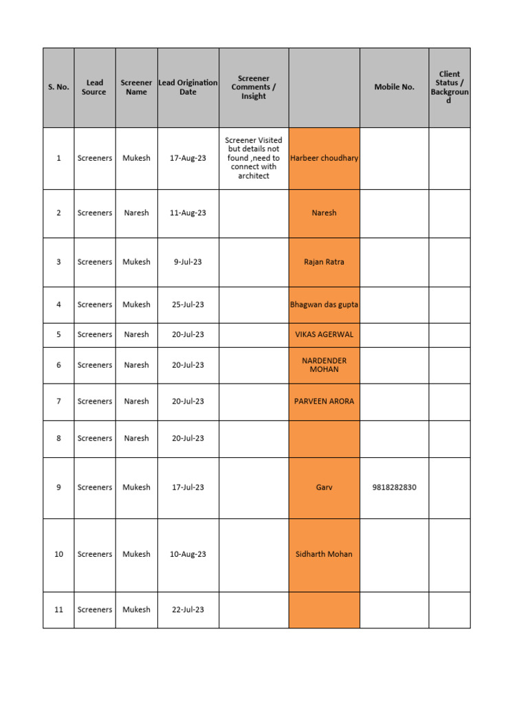 Rework File | PDF | Delhi