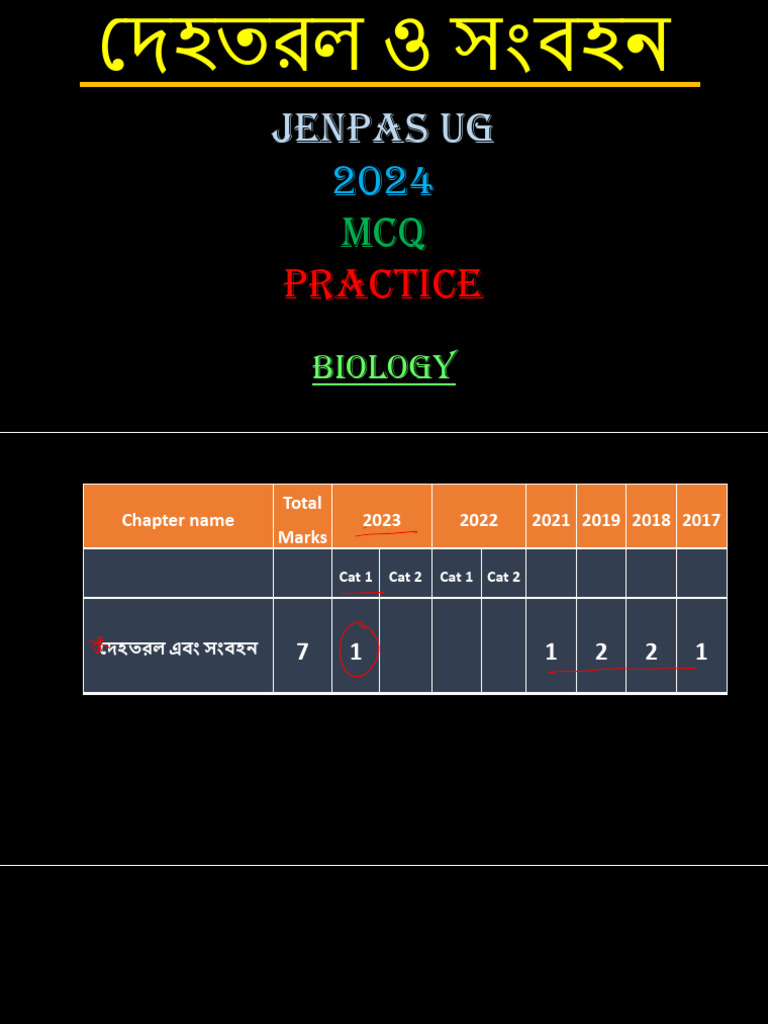 Jenpas Ug: Practice | PDF