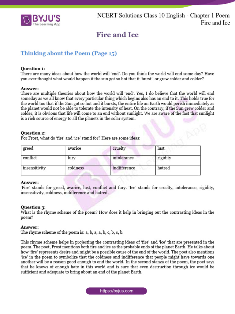 Ncert Solutions First Flight Class 10 English Chapter 1 Poem Fire | PDF