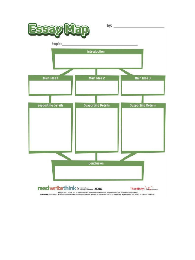 Essay Plan Grid | PDF