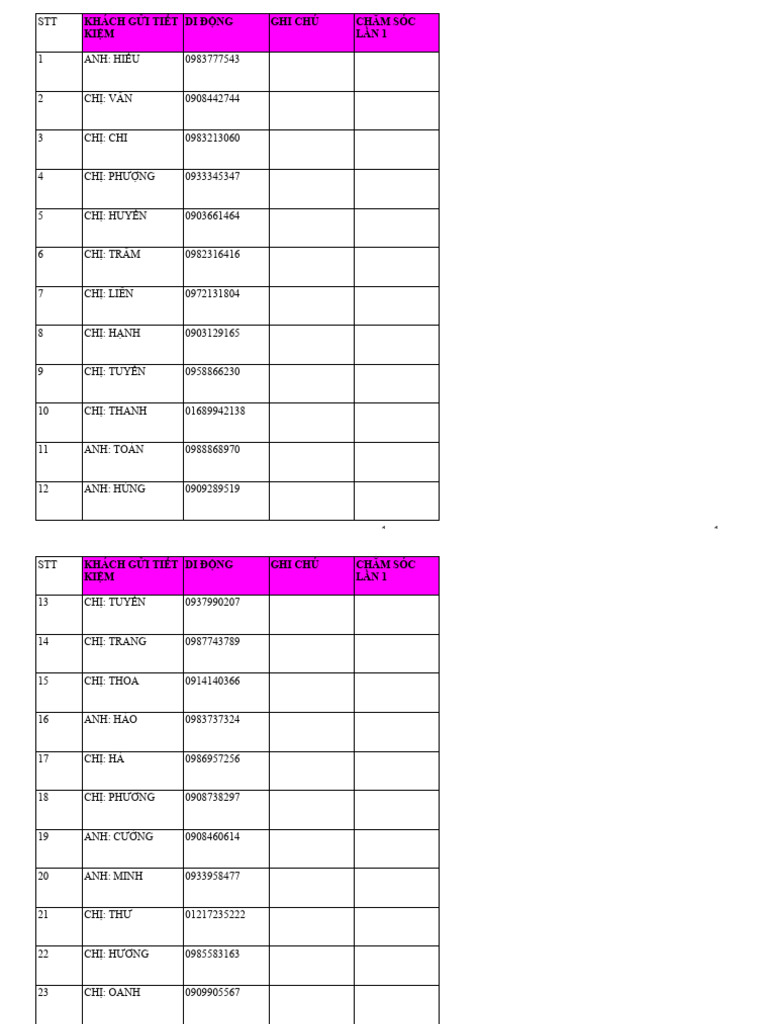 232 - DS Tiet Kiem Quan 11 | PDF