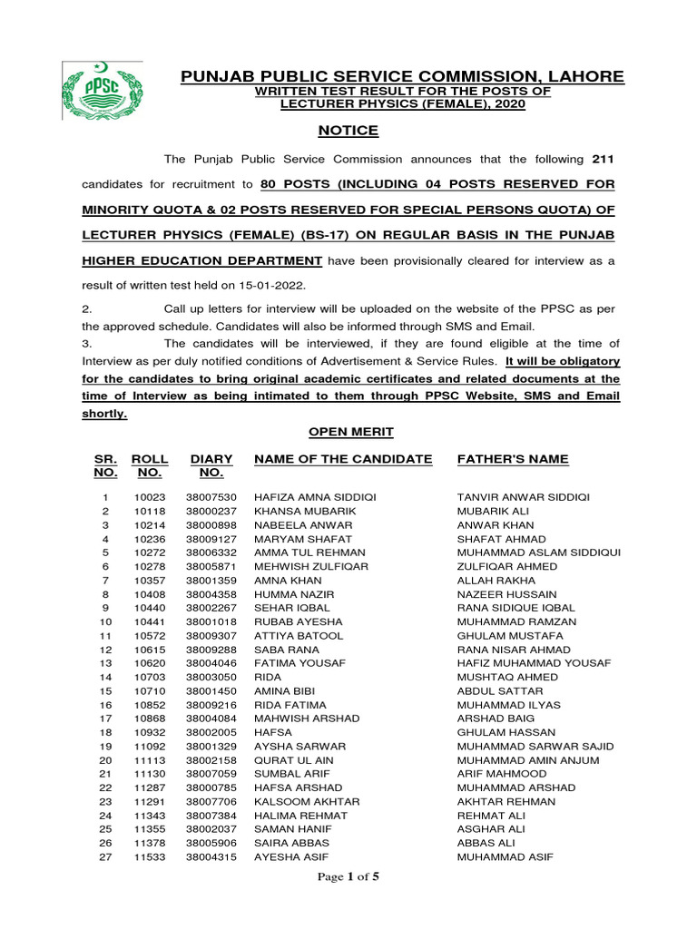 Punjab Public Service Commission, Lahore: Notice | PDF