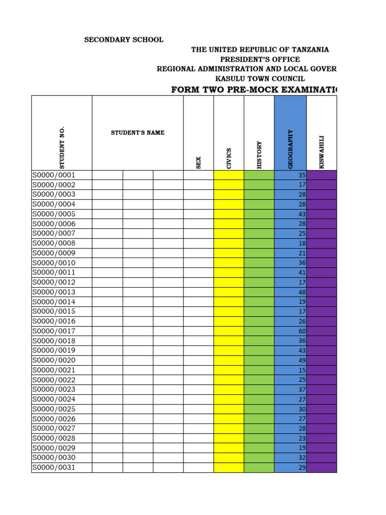 Score Sheet Form Two | PDF