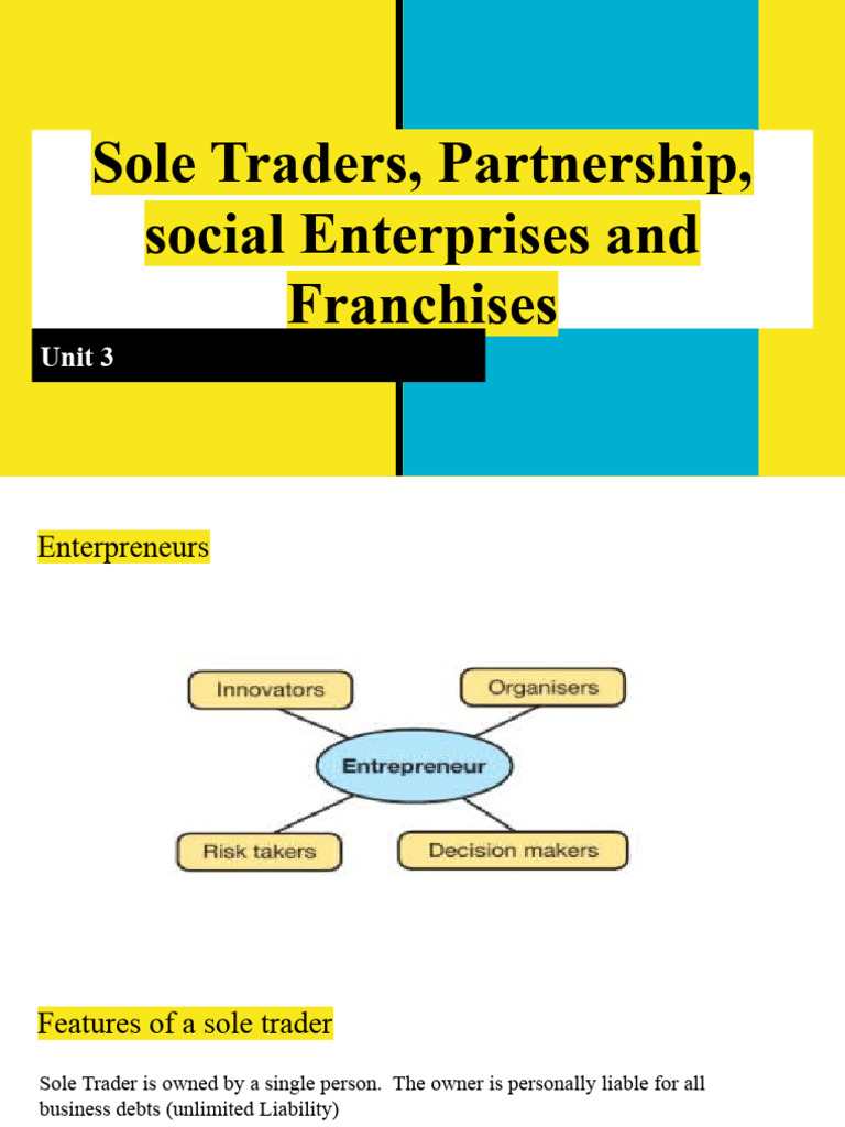 Business Structures: Sole Traders & More | PDF