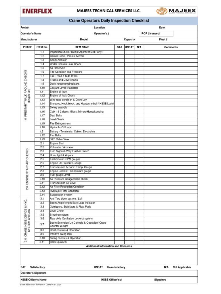 Crane Operators Inspection Checklist | PDF | Crane (Machine) | Transport