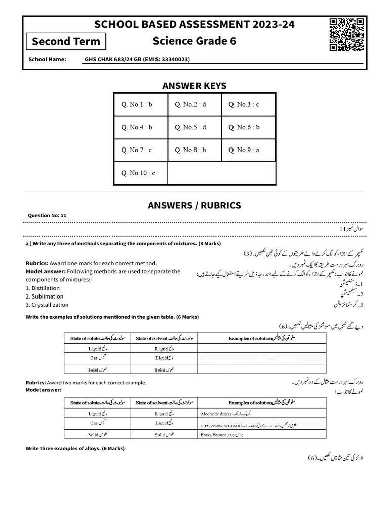 6th Science 2 Paper Key - PEC IBS 2024 | PDF | Science & Mathematics