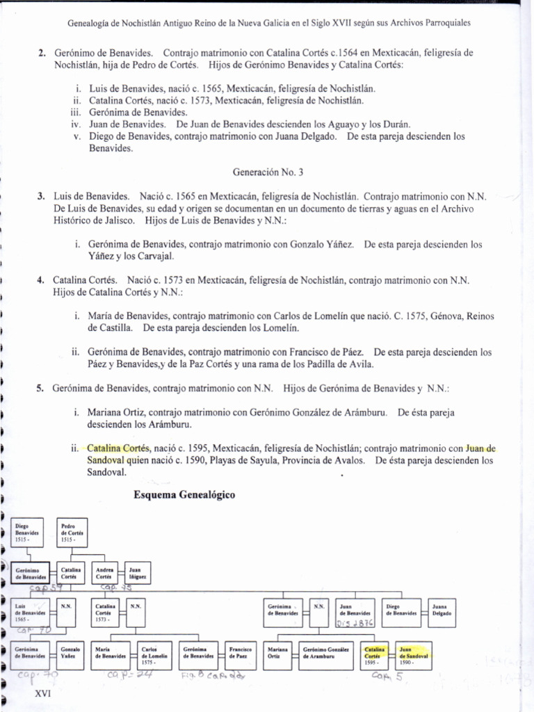 Descendencia de Gerónimo Benavides y Catalina Cortes | PDF