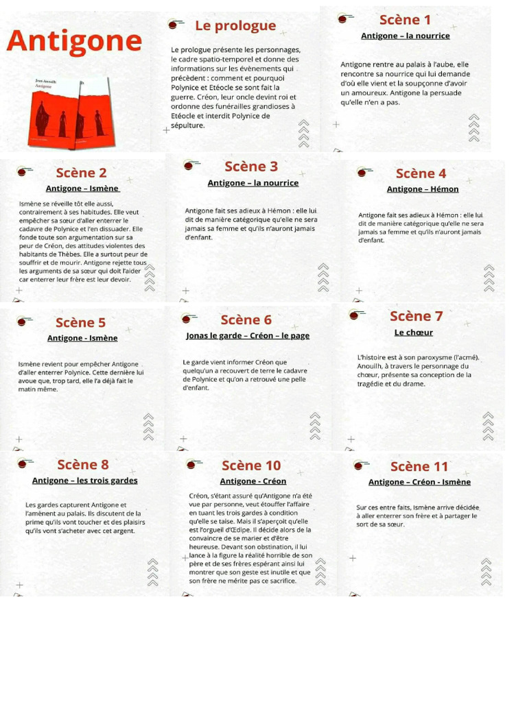 Antigone | PDF
