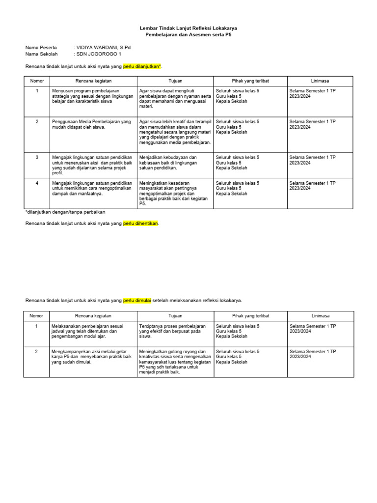 Lembar Tindak Lanjut Refleksi Lokakarya | PDF | Karier & Perkembangan | Bisnis