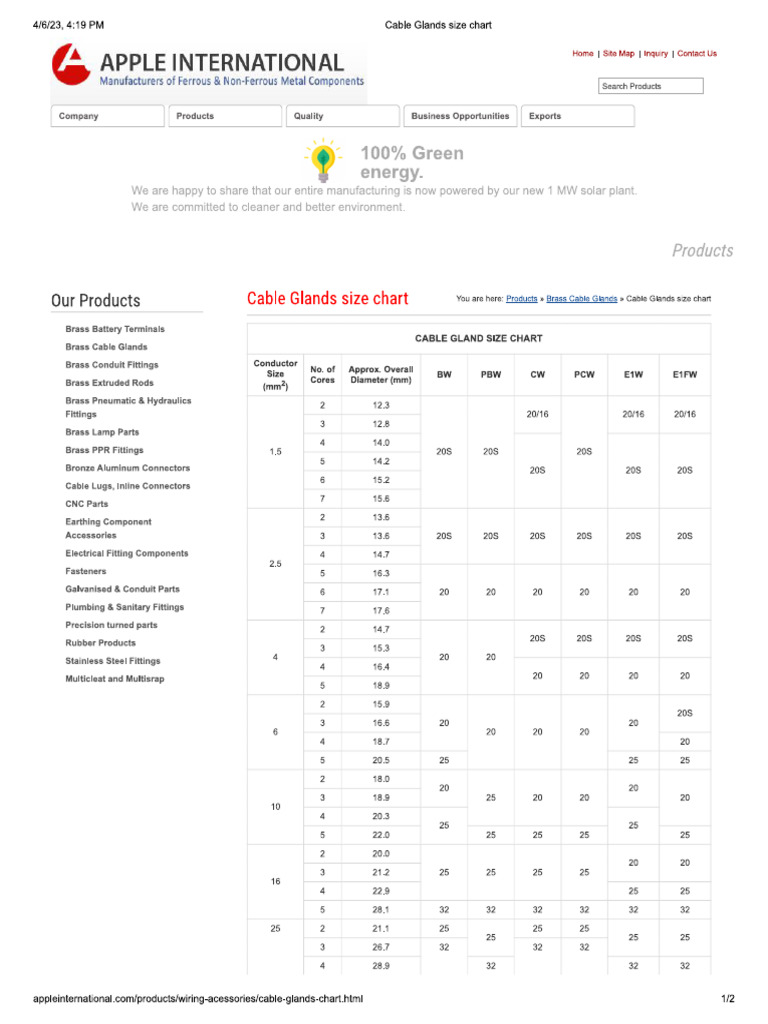 Cable Glands Size Chart | PDF