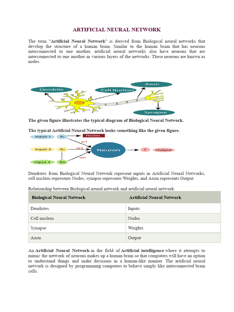 Artificial Neural Network | PDF | Artificial Neural Network | Neuron