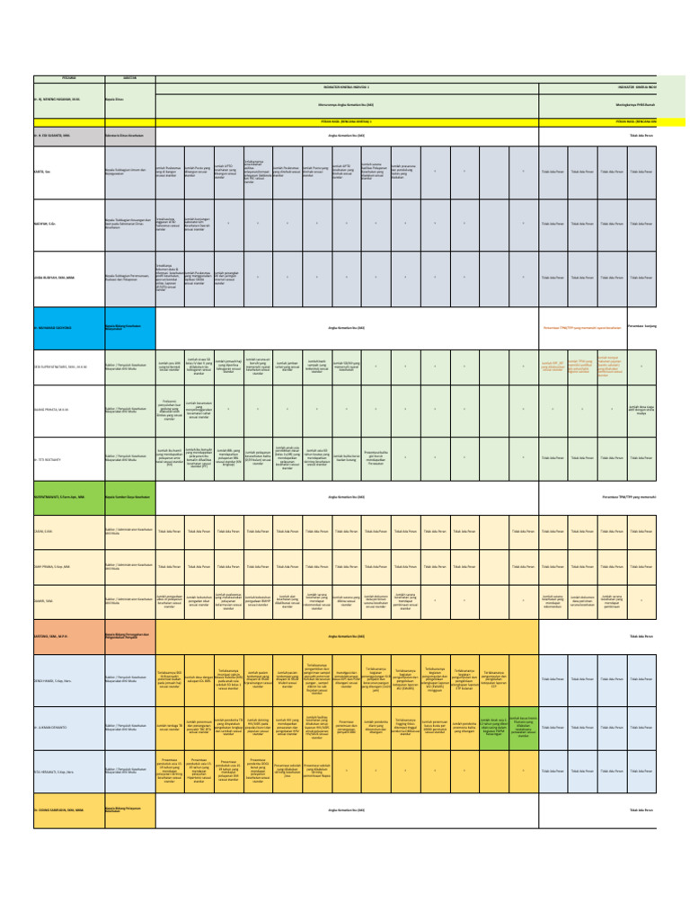 4 JA JF SKP Kuantitatif 2024 Tabah | PDF