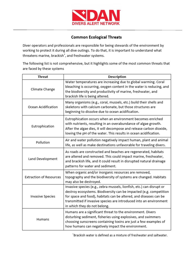 CommonEcologicalThreatsDIVER From DAN | PDF | Ocean Acidification ...