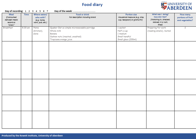 Food Diary Template for Tracking Meals | PDF | Cooking, Food & Wine ...