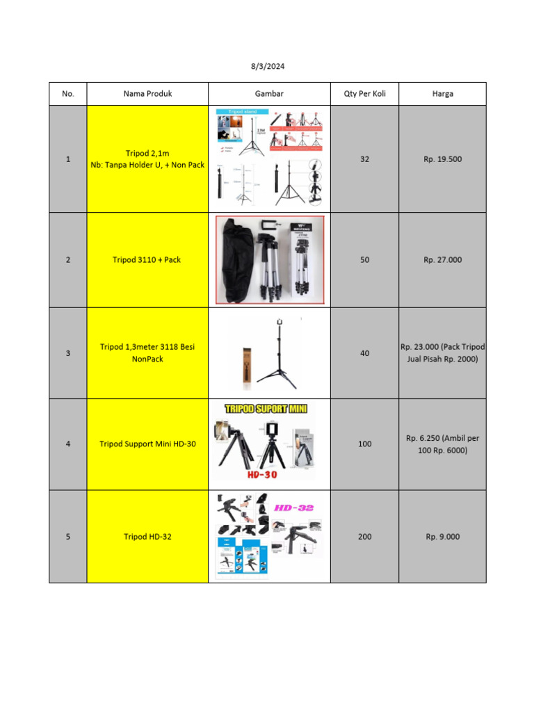 Tripod Ringlight | PDF