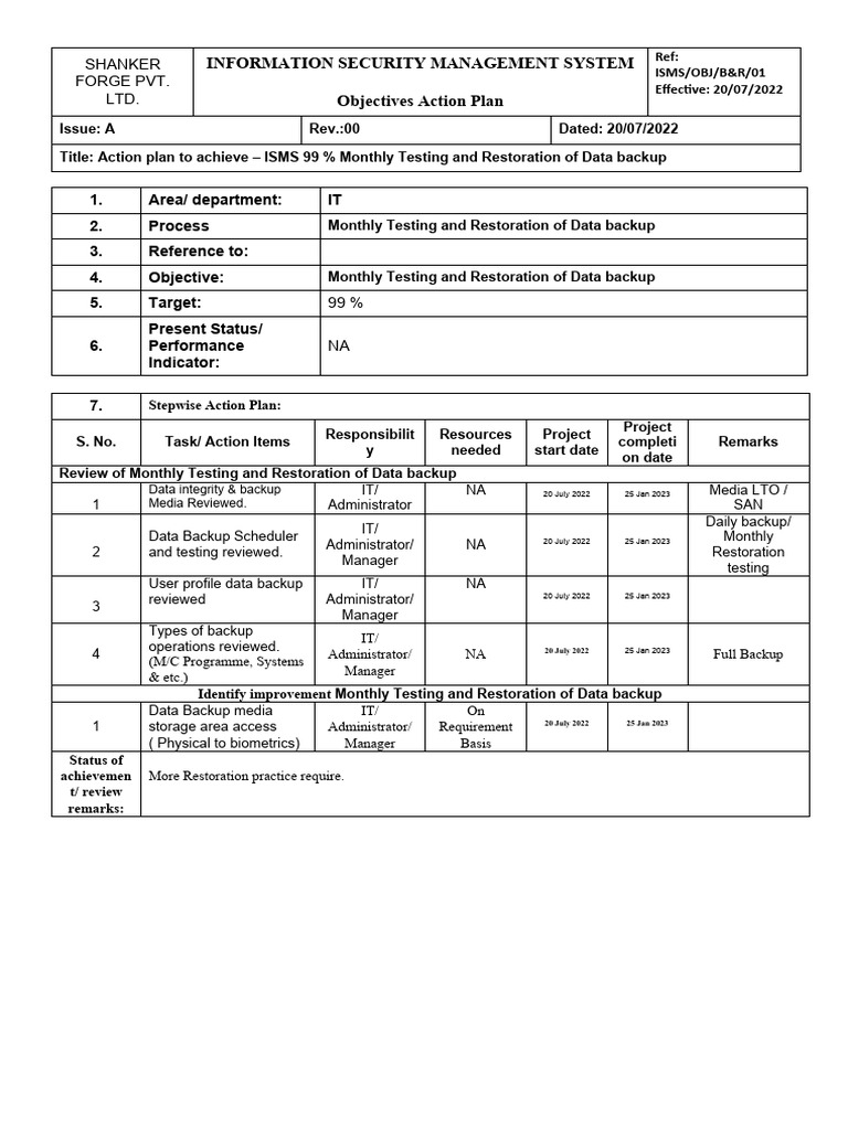 ISMS Action Plan for Data Backup Testing | PDF | Backup | Data